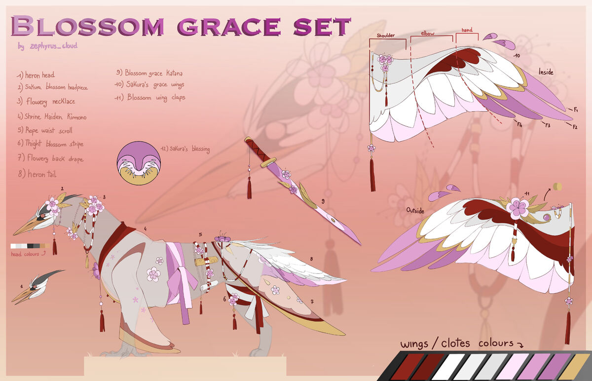 Sakura crate | Griffin's Destiny Wiki | Fandom Sakura crate | Griffin's Destiny Wiki | Fandom