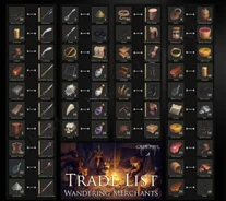 Wandering Merchants | Grim Soul: Dark Fantasy Survival Wiki | Fandom
