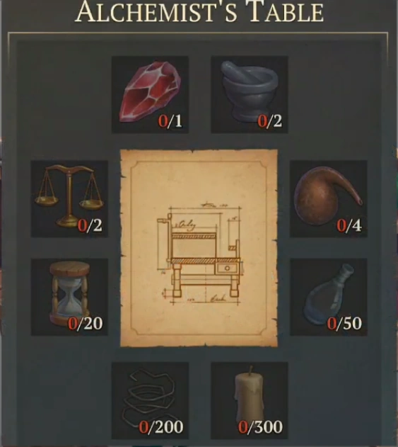 Alchemist's Table | Grim Soul: Dark Fantasy Survival Wiki | Fandom