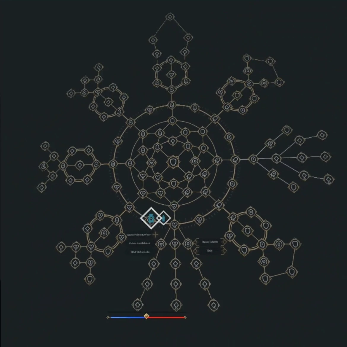 Skill Tree | Grimlord Wiki | Fandom