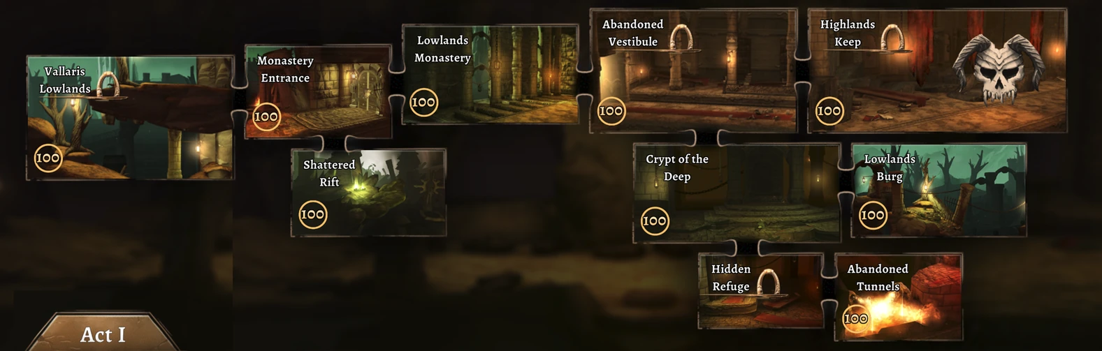 Act I | Grimvalor Wiki | Fandom