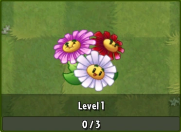 Dazey Chain | Grind Thousand Wiki | Fandom