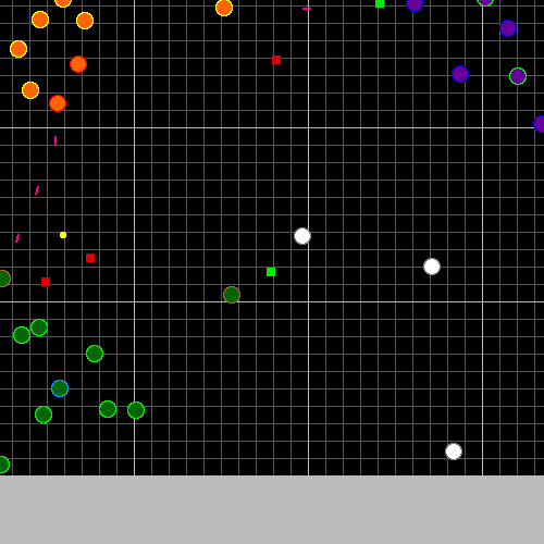 Grobots | Grobots Wiki | Fandom