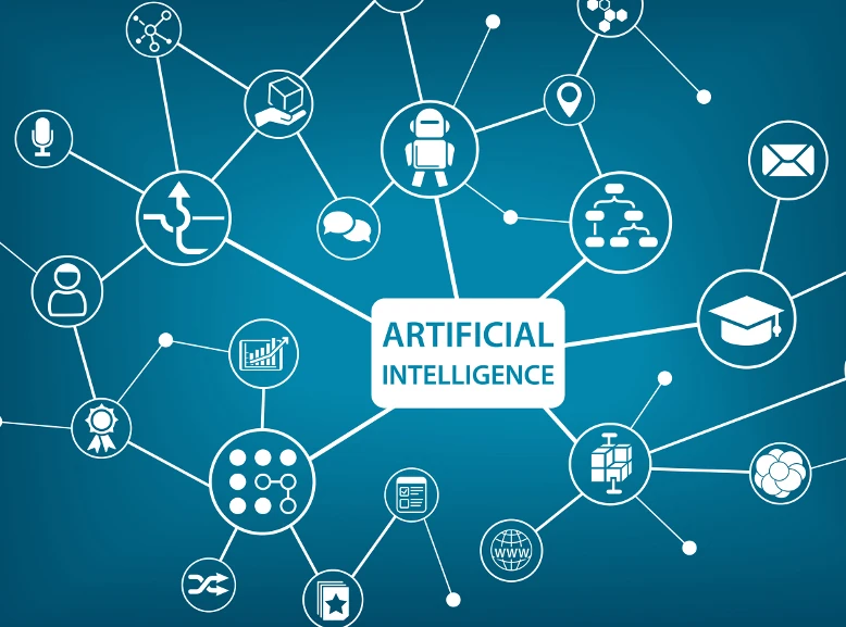 Artificial Intelligence | Group11hci325 Wiki | Fandom