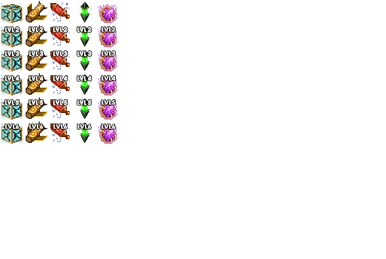 how to make techno visor growtopia