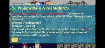 G-Virus Pandemic | Growtopia Wiki | Fandom