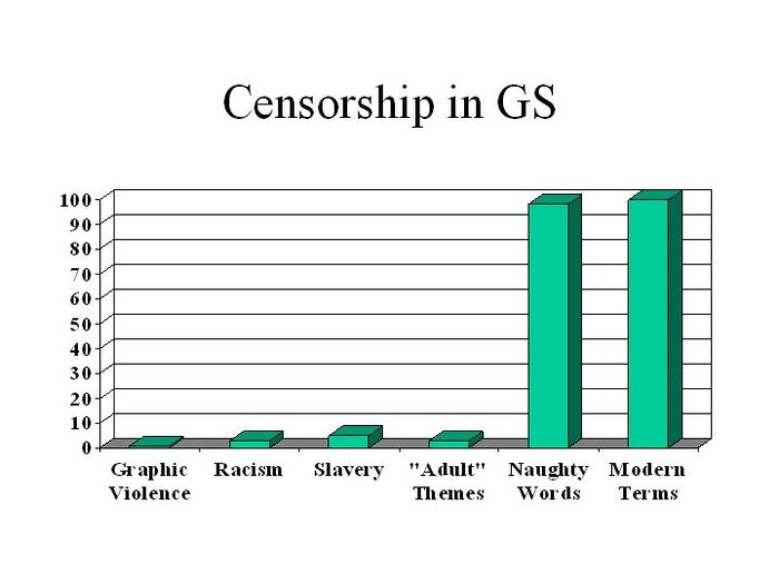 Elanthian Graphjam Gsguide Wiki Fandom