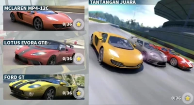 Compact Car Cups | GT Racing Wiki | Fandom