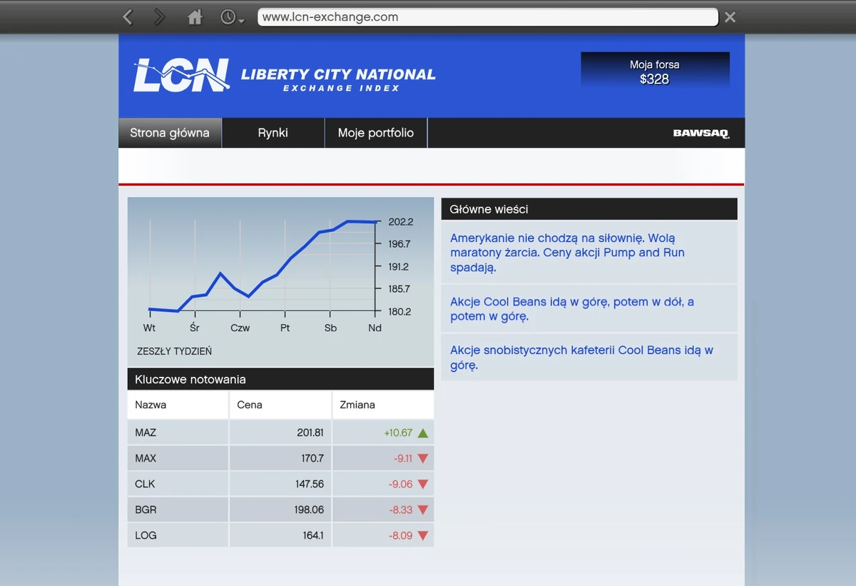 Lcn-exchange.com | Grand Theft Auto Wiki (GTA Wiki) | Fandom