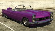 Ballas | Grand Theft Auto Wiki | Fandom