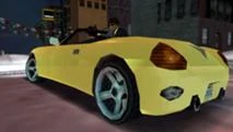 Szicíliai Maffia | GTA-wiki | Fandom