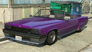 Ballas | Grand Theft Auto Wiki | Fandom