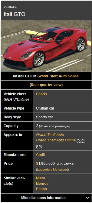 Itali GTO | GTAcarswiki Wiki | Fandom