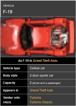 F-19 | GTAcarswiki Wiki | Fandom