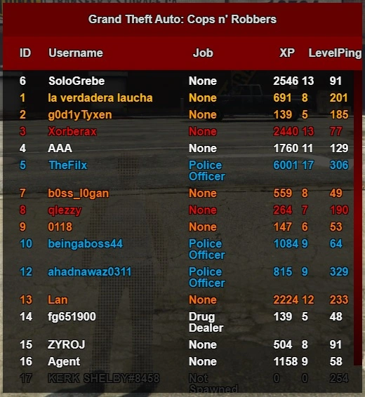 Newbie Guide - Online List | GTA Cops and Robbers Wiki | Fandom