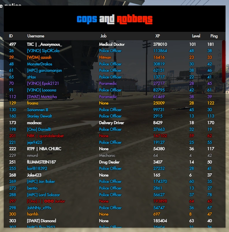 Newbie Guide - Online List | GTA Cops and Robbers Wiki | Fandom