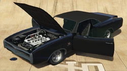 Dukes | GTA Wiki | Fandom