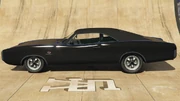 Dukes | GTA Wiki | Fandom