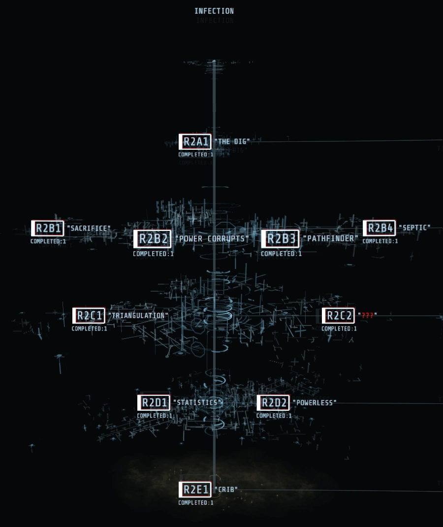 Rundown 002 - Official GTFO Wiki