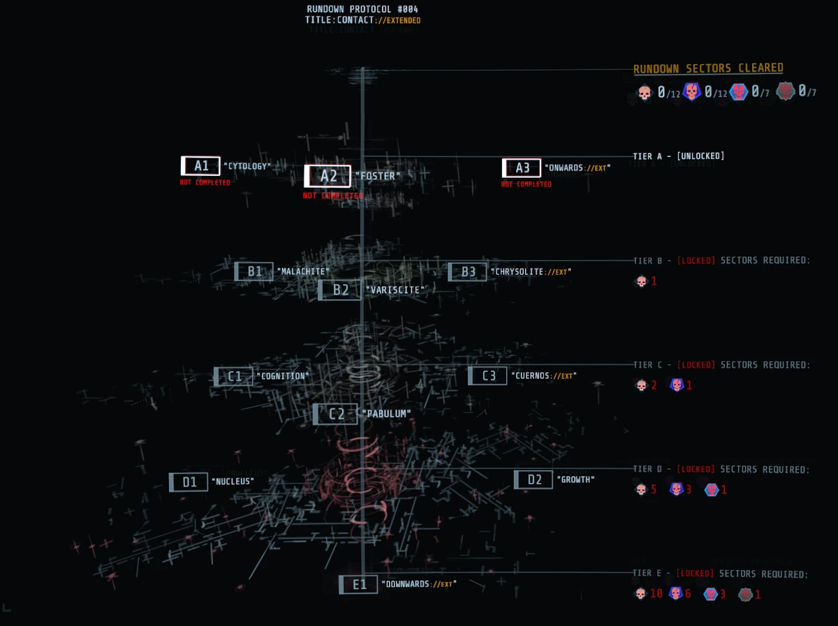 Category:Rundowns - Official GTFO Wiki