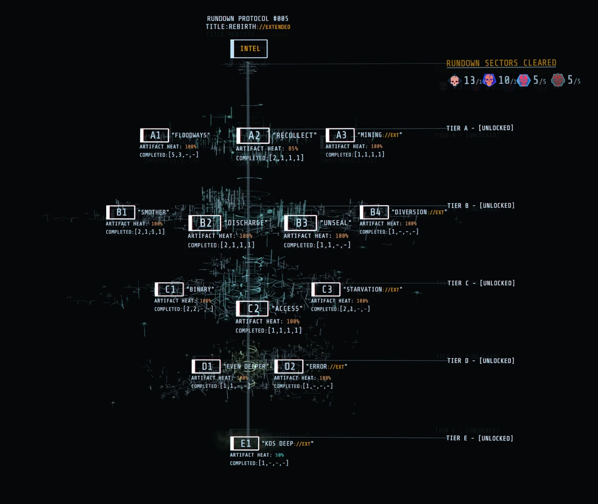 Rundown 005 - Official GTFO Wiki