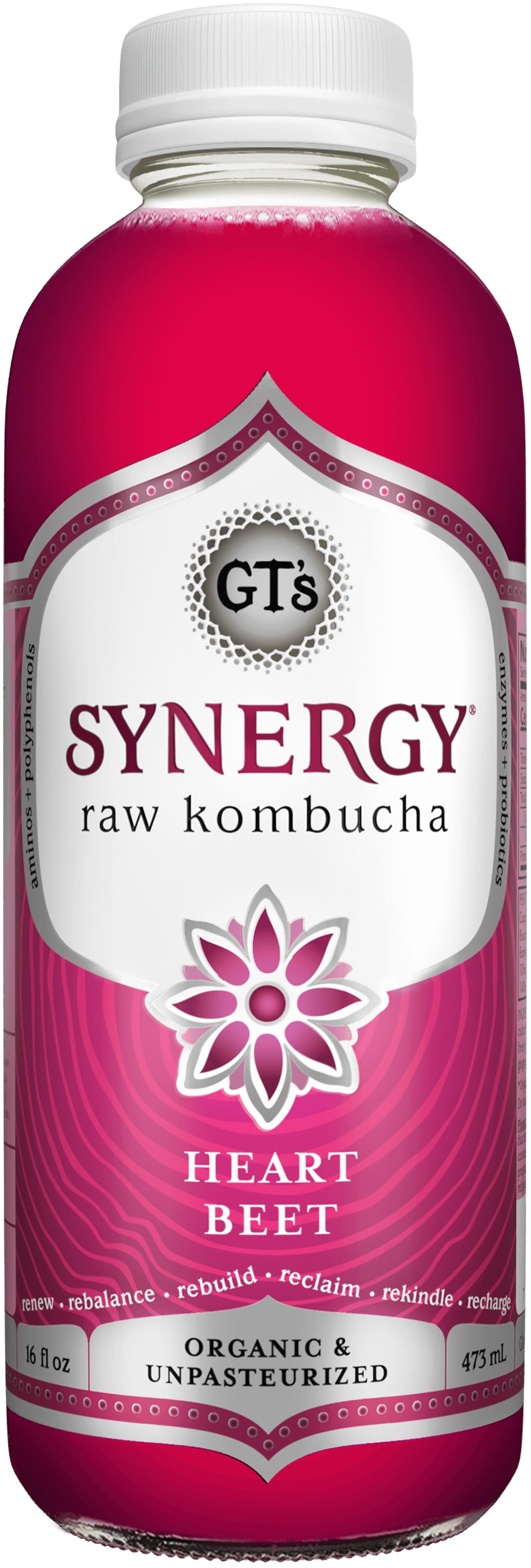 Category:Best Sellers | GT's Synergy Wiki | Fandom