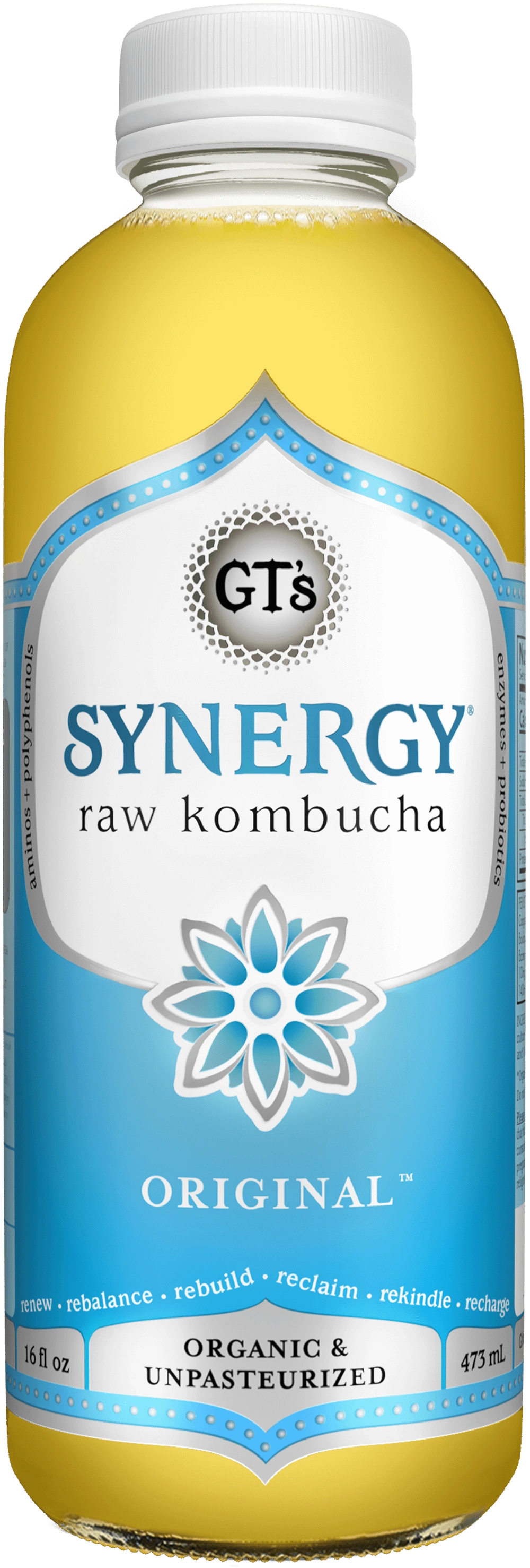 Original | GT's Synergy Wiki | Fandom