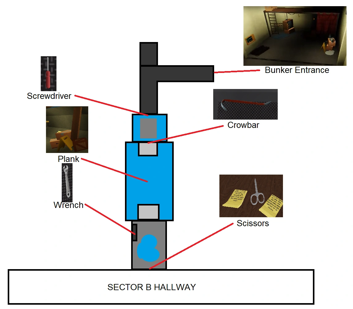 Escape Route | GTT Roblox Wiki Page Wiki | Fandom