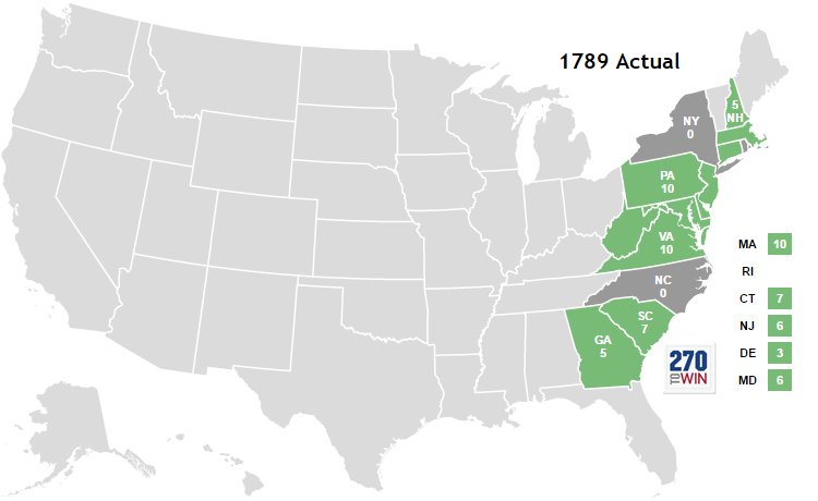 1788 Presidential Election | Guardian wiki presidential database Wiki ...