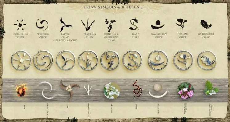 Chaws | Guardians of Ga’Hoole Wiki | Fandom