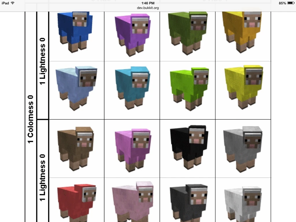 Sheep | Guide for minecraft Wikia | Fandom
