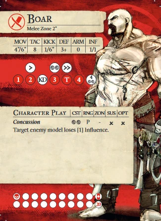 Boar | Guild Ball Wikia | Fandom