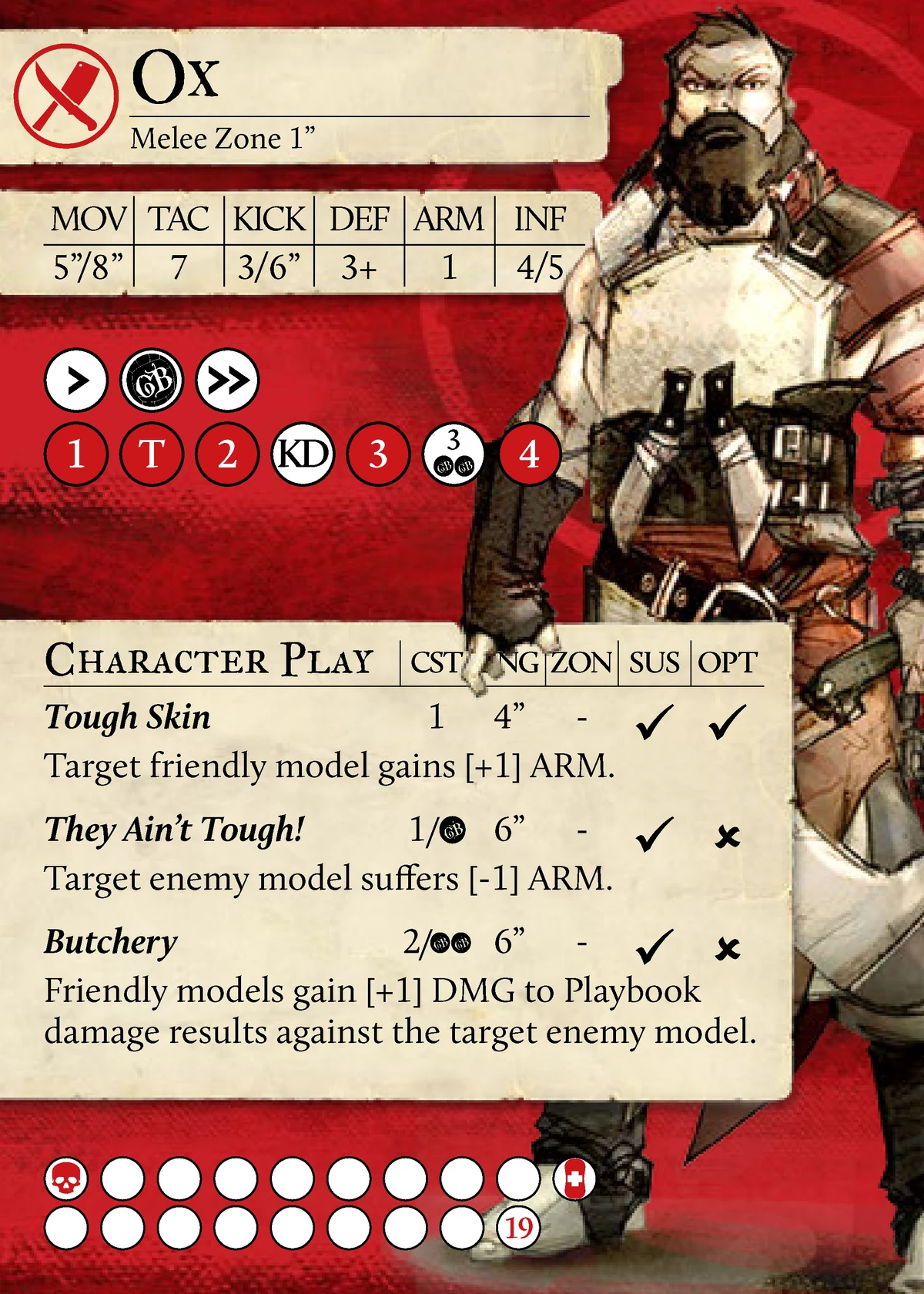 Ox | Guild Ball Wikia | Fandom