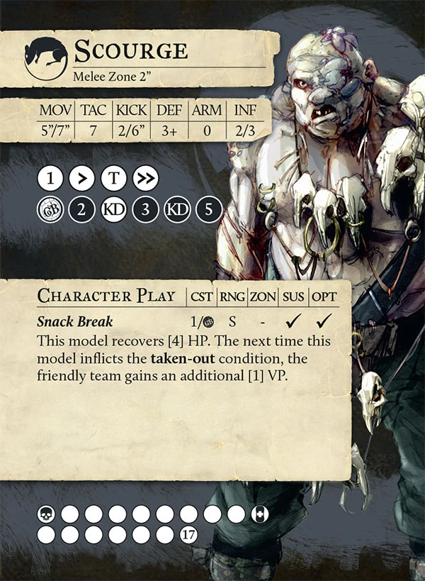 Scourge | Guild Ball Wikia | Fandom