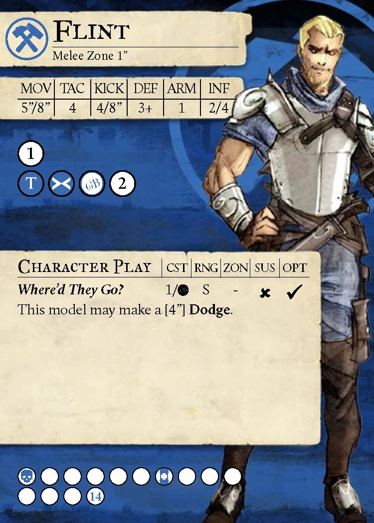 Flint | Guild Ball Wikia | Fandom