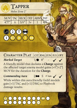 Tapper | Guild Ball Wikia | Fandom