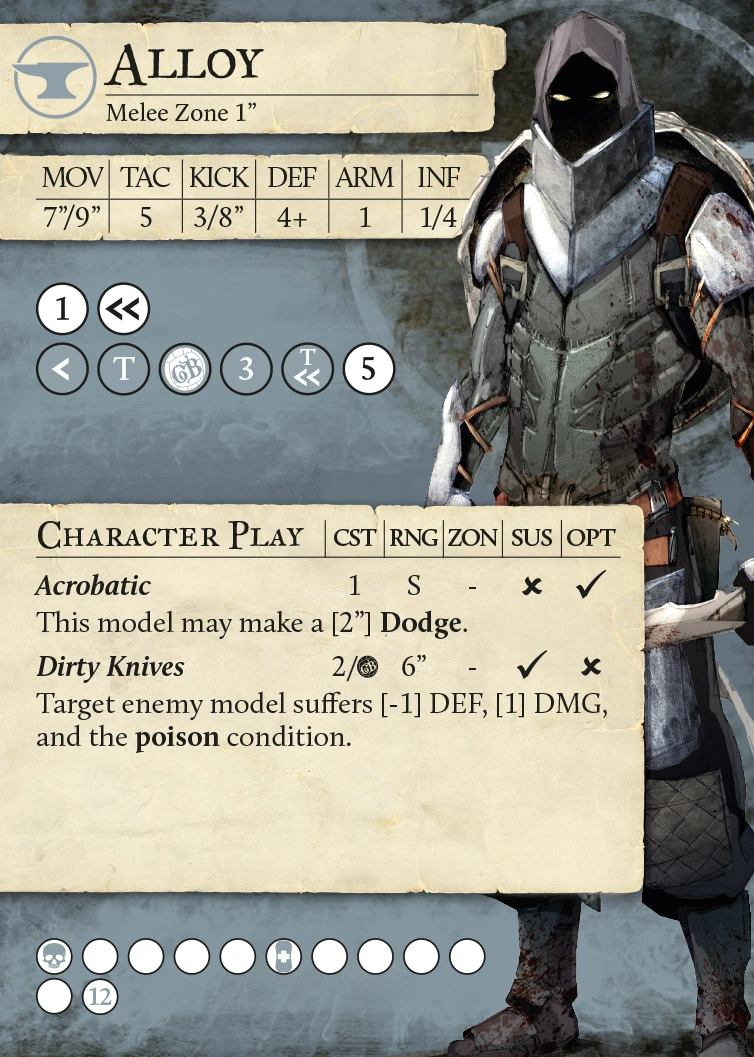 Alloy | Guild Ball Wikia | Fandom