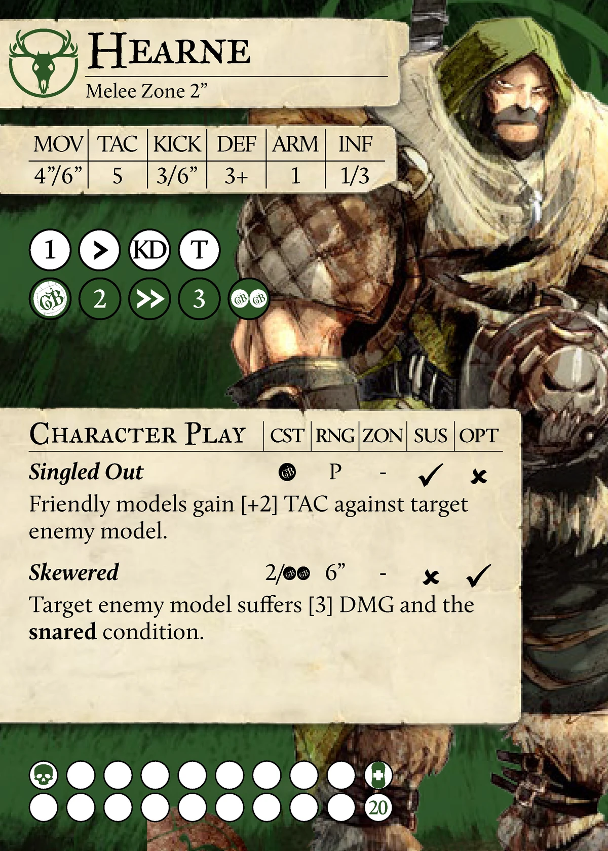 Hearne | Guild Ball Wikia | Fandom