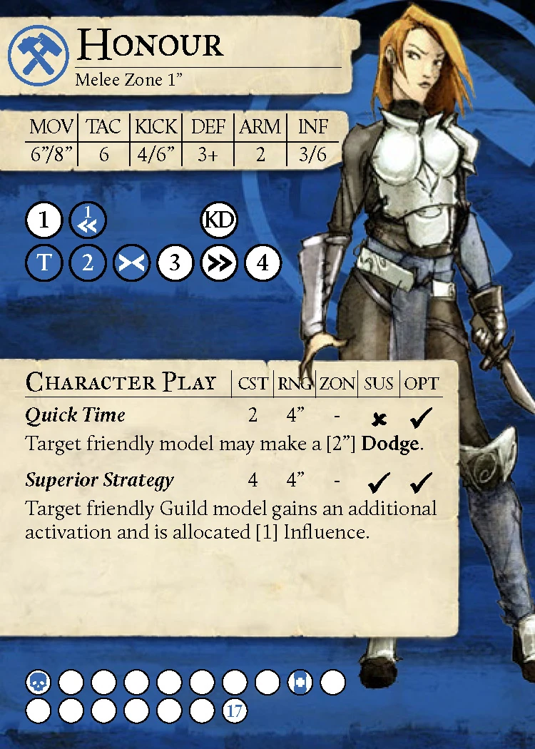 Honour | Guild Ball Wikia | Fandom