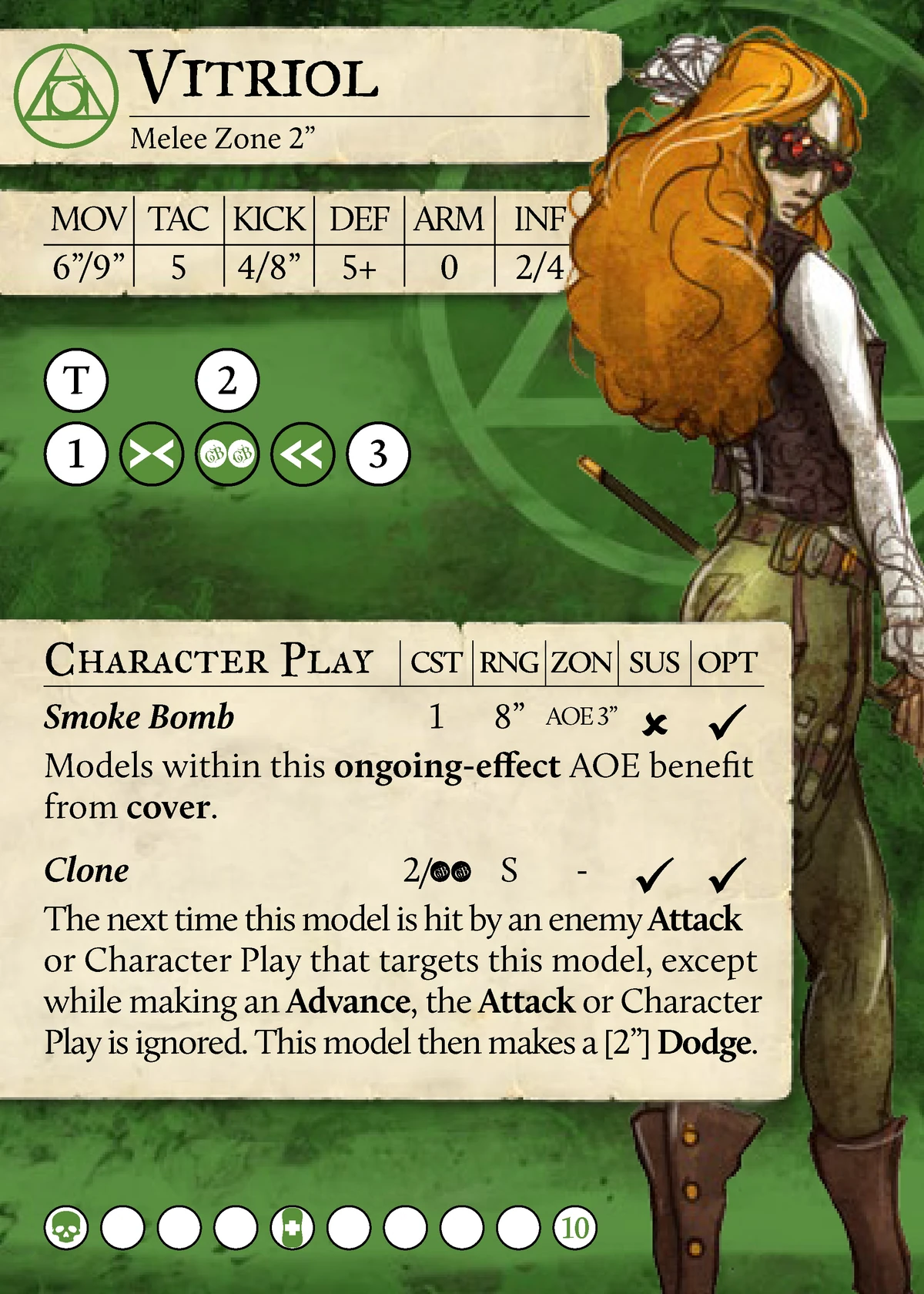 Vitriol | Guild Ball Wikia | Fandom