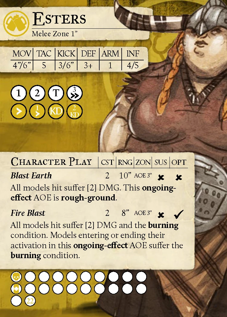 Esters | Guild Ball Wikia | Fandom