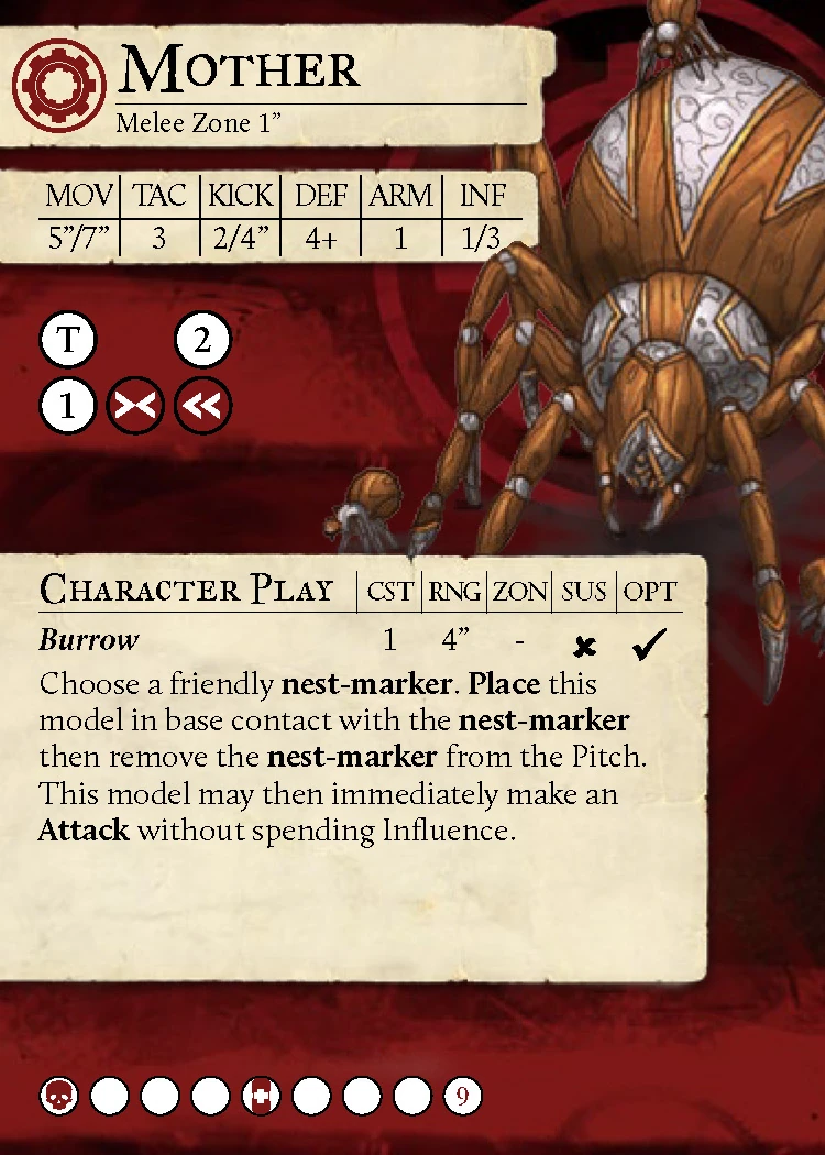 Mother | Guild Ball Wikia | Fandom