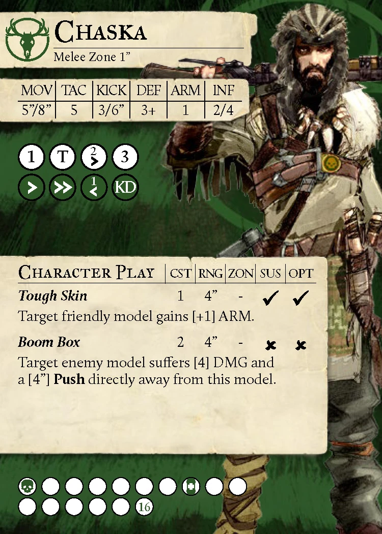 Chaska | Guild Ball Wikia | Fandom