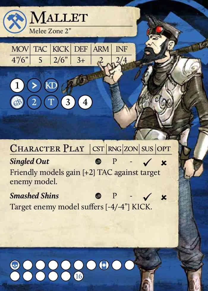 Mallet | Guild Ball Wikia | Fandom