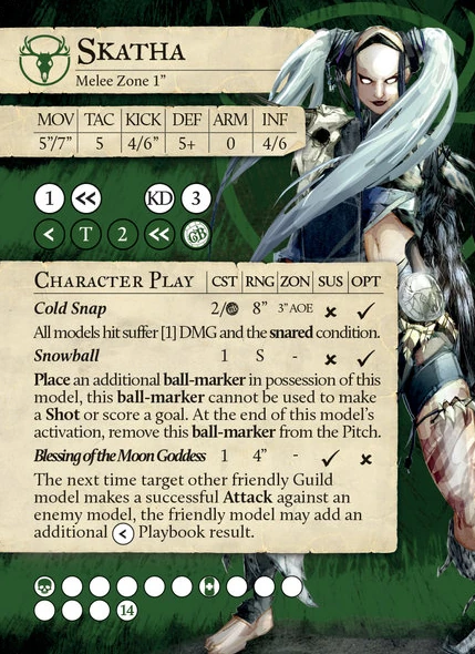 Skatha | Guild Ball Wikia | Fandom