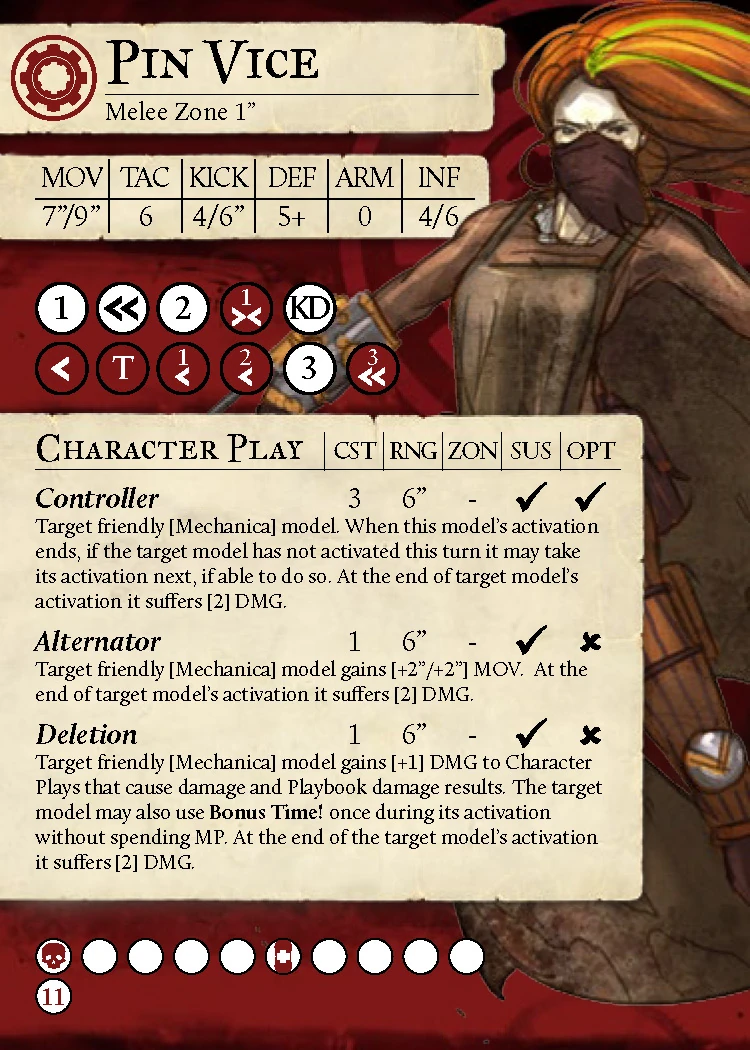 Pin Vice | Guild Ball Wikia | Fandom