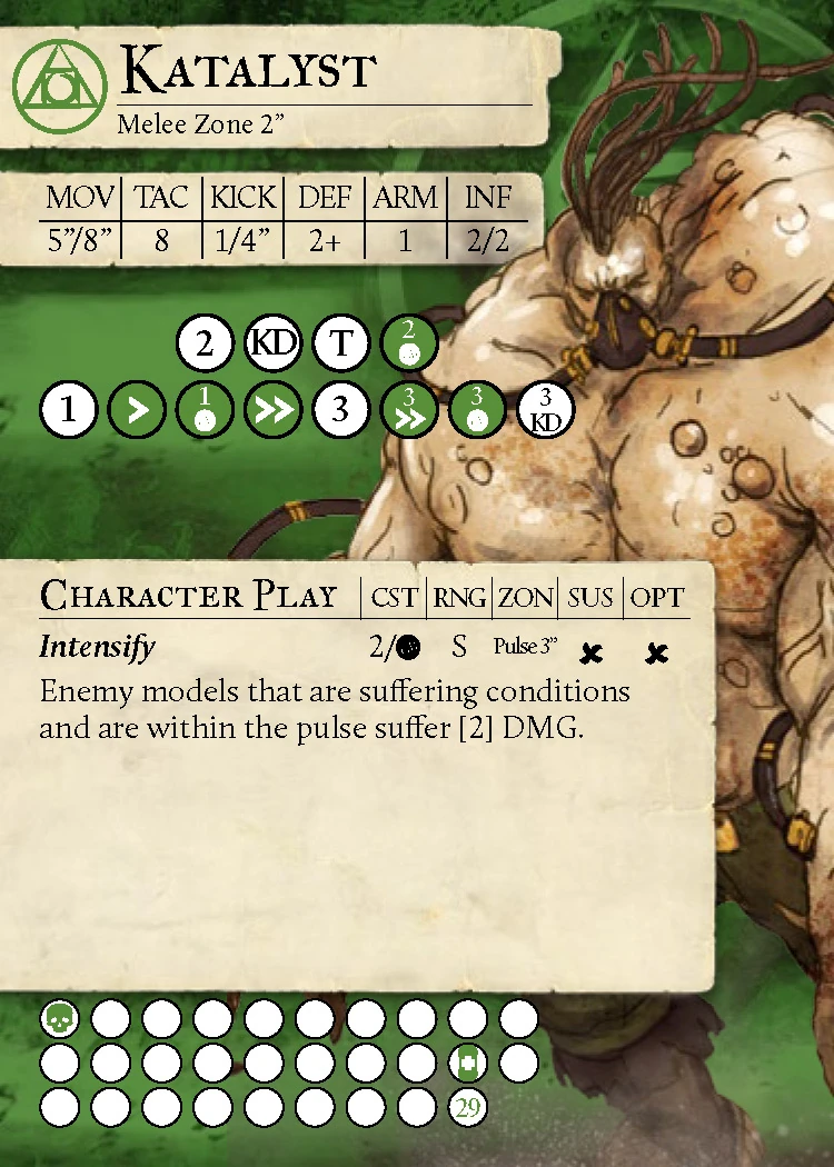 Veteran Katalyst | Guild Ball Wikia | Fandom