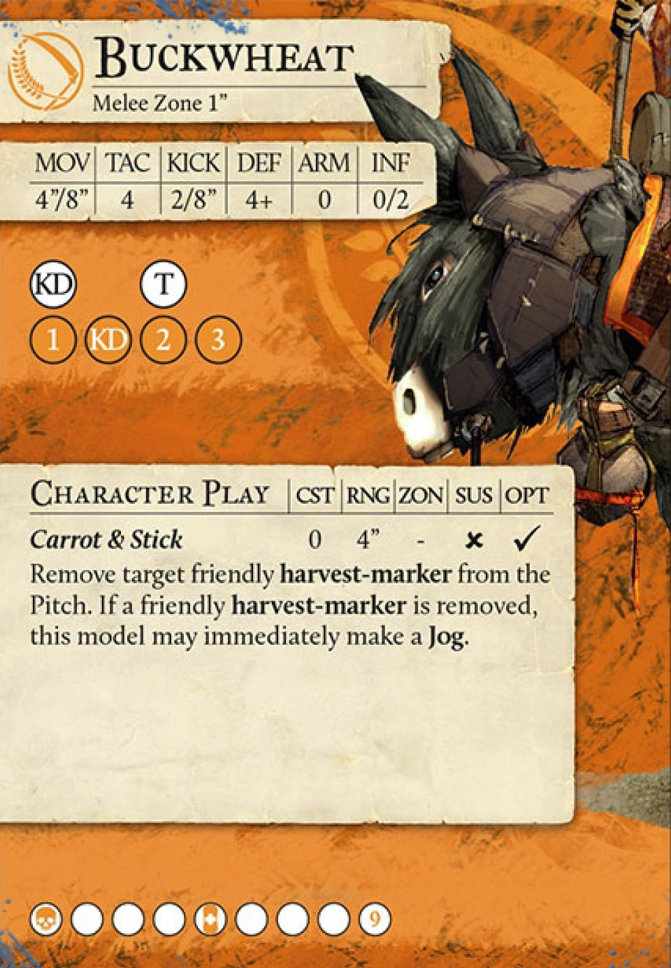 Buckwheat | Guild Ball Wikia | Fandom