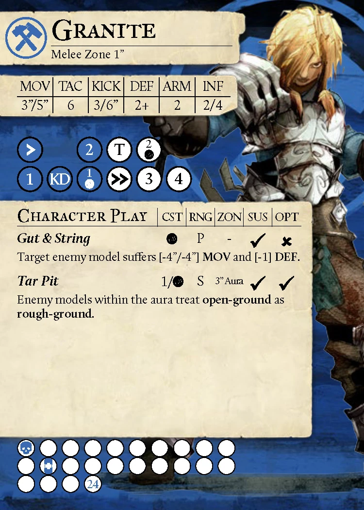 Granite | Guild Ball Wikia | Fandom