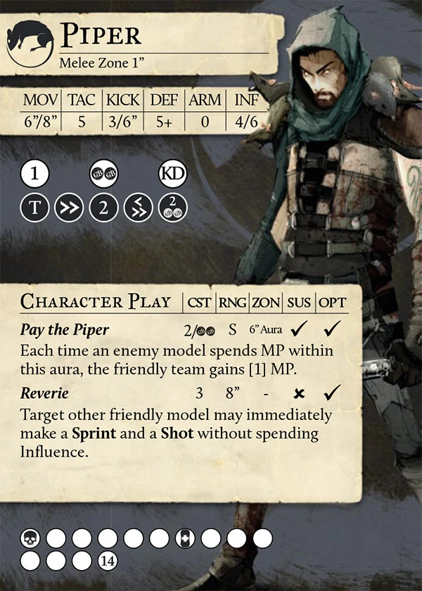 Piper | Guild Ball Wikia | Fandom